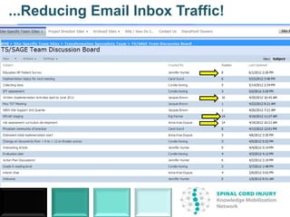 SCI KMN: The Most Difficult Part of Communication is to Ensure that it ...