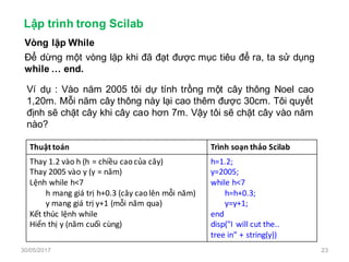Tìm hiểu về scilab, và cách sử dụng scilab | PDF