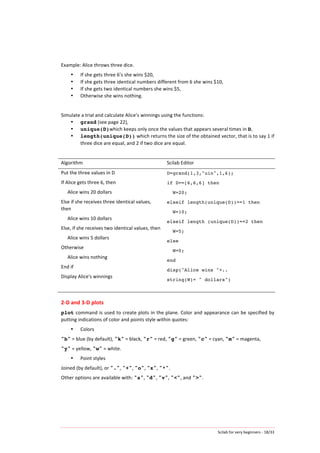 Scilab for beginners | PDF