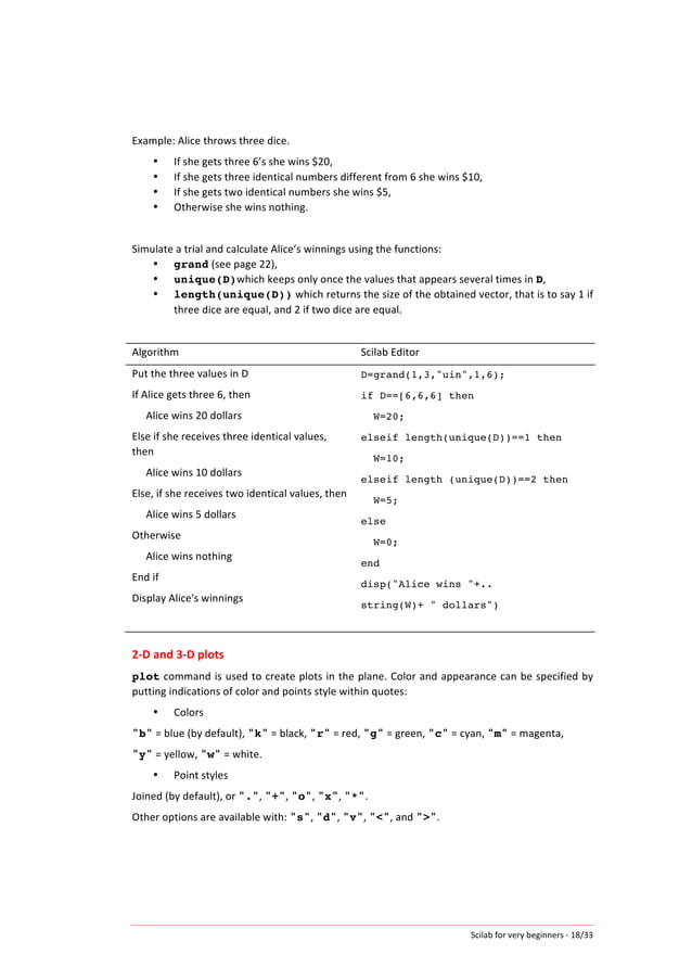 Scilab for beginners | PDF