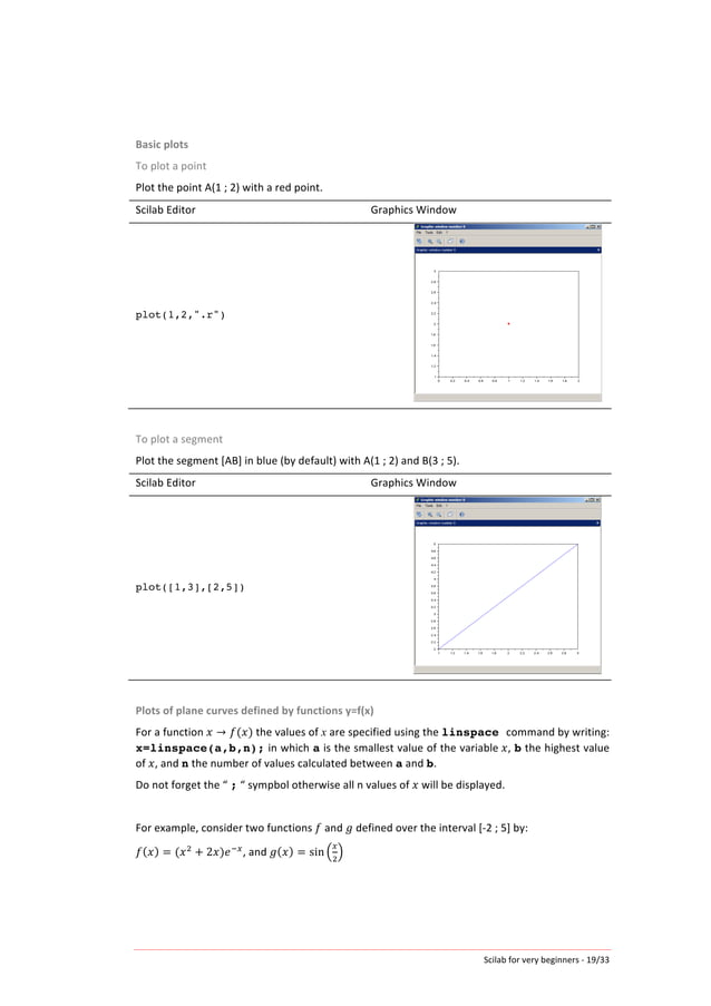 Scilab for beginners | PDF