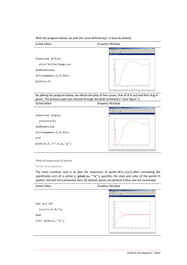 Scilab for beginners | PDF