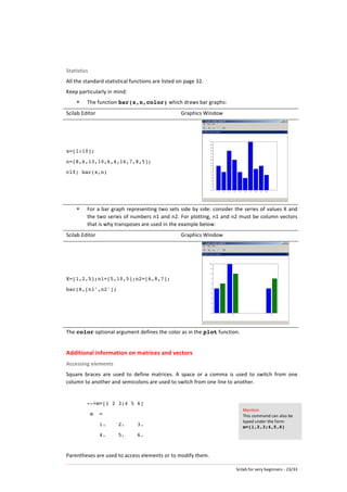 Scilab for beginners | PDF