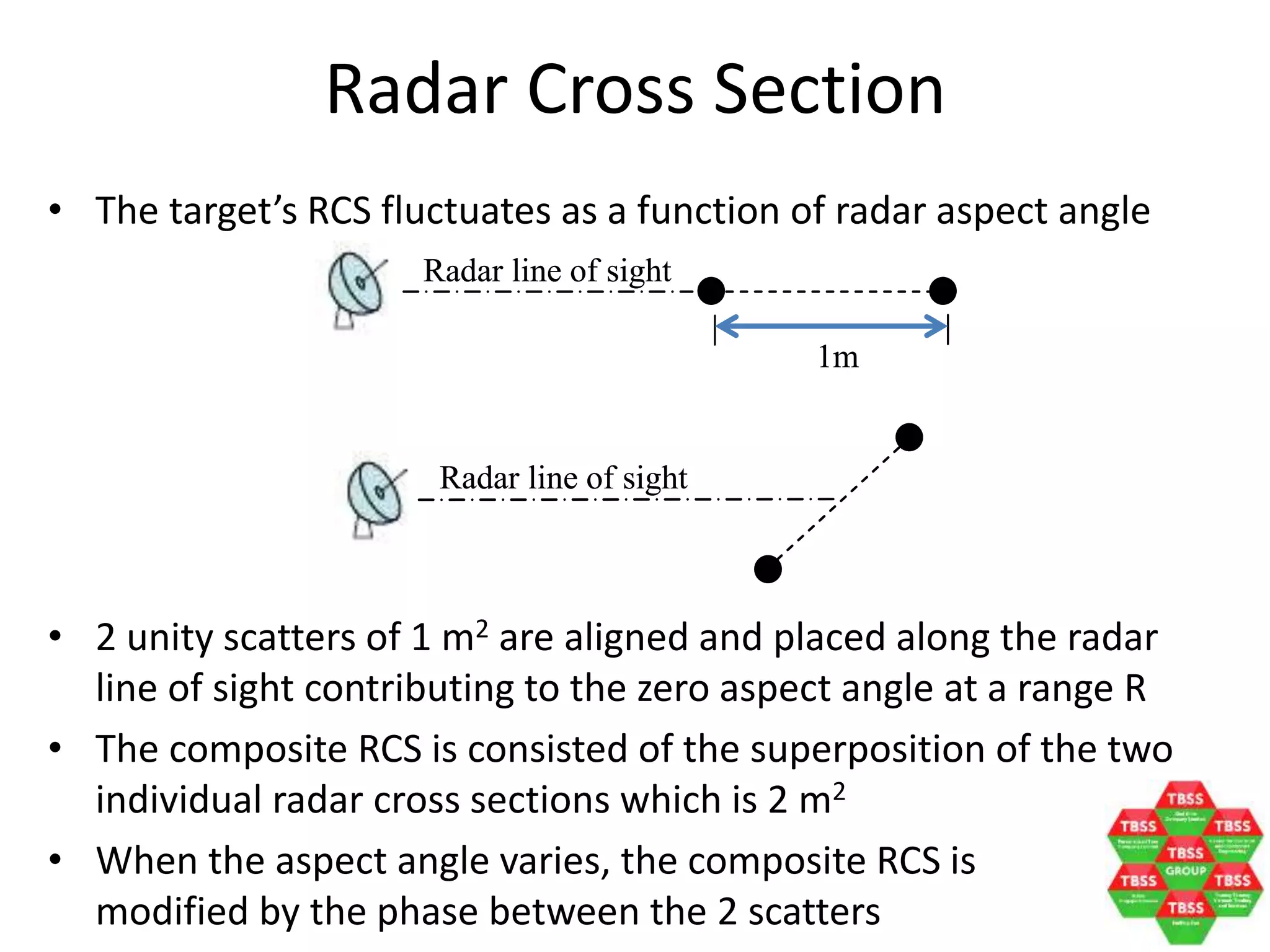 Radar Systems for NTU, 1 Nov 2014 | PPTX
