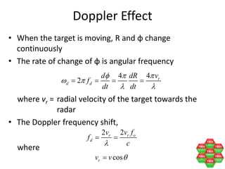 Doppler Effect Equation Radar