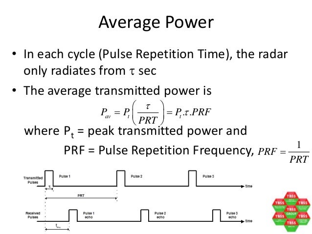 Radar Systems for NTU, 1 Nov 2014
