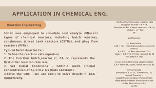Scilab Chemical Engineering application.pptx