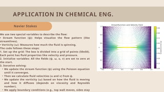 Scilab Chemical Engineering application.pptx