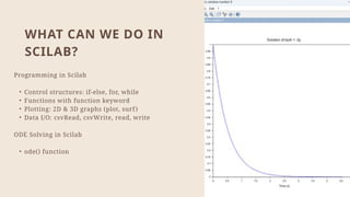 Scilab Chemical Engineering application.pptx