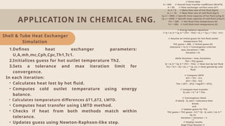 Scilab Chemical Engineering application.pptx