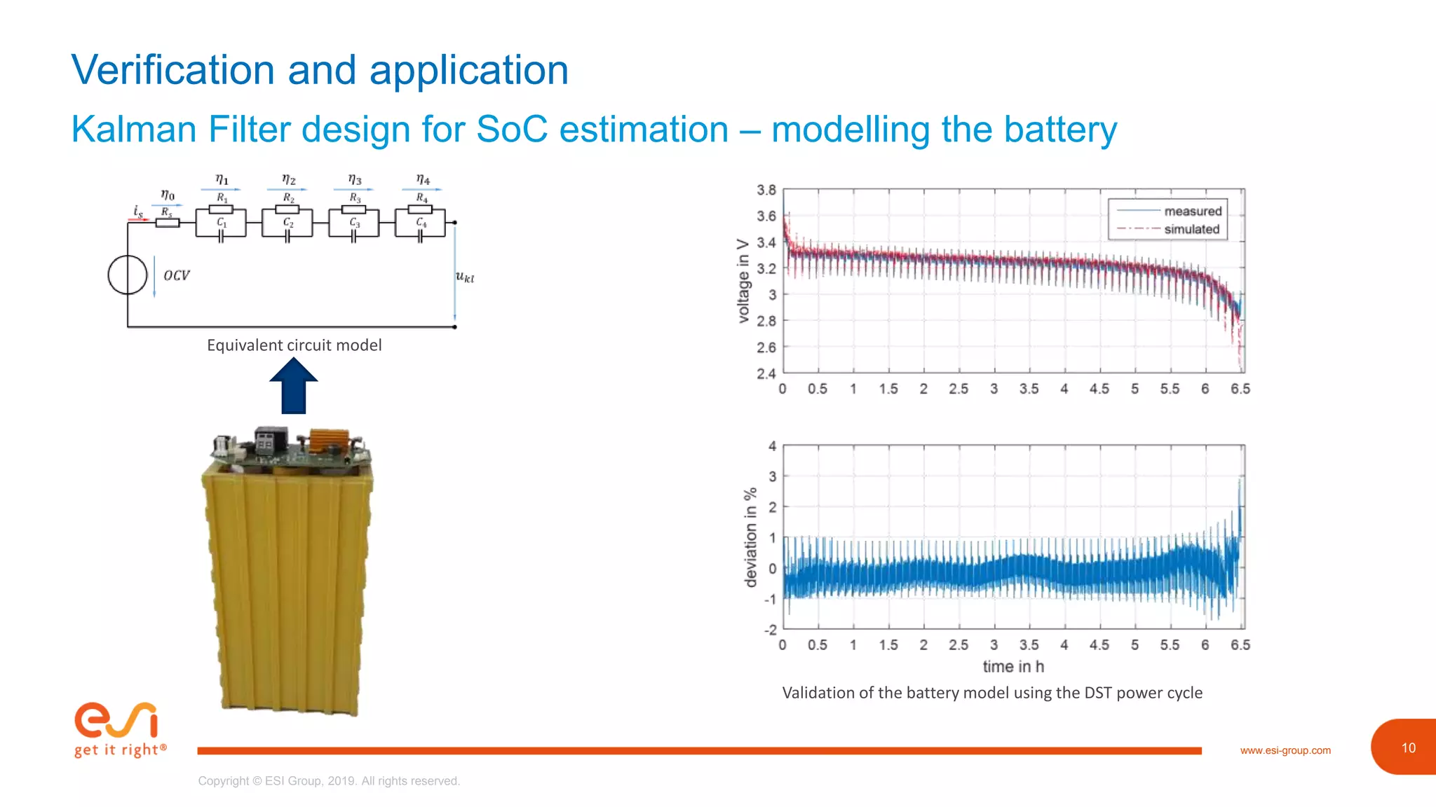 A Real-Time Interface for Xcos – an illustrative demonstration using a ...
