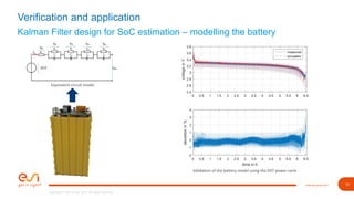 A Real-Time Interface for Xcos – an illustrative demonstration using a ...
