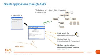 Asteroidlanding - Scilab conference 2019 Keynote | PPT