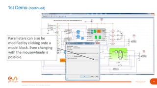 Faster Time to Market using Scilab/XCOS/X2C for motor control algorithm ...