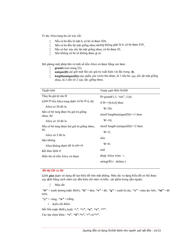 Scilab for Beginners (Vietnamese) | PDF