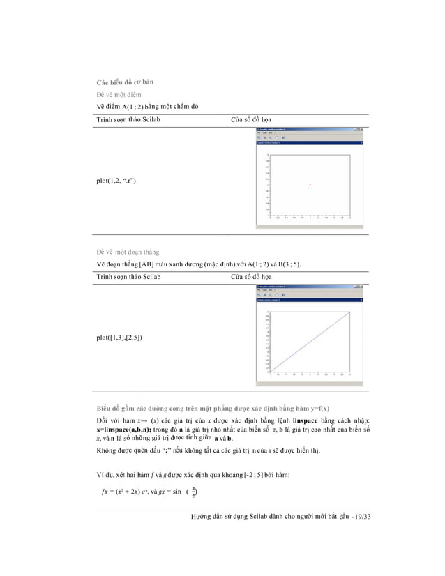 Scilab for Beginners (Vietnamese) | PDF
