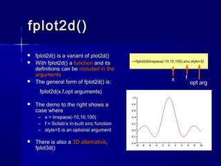 Scilab for real dummies j.heikell - part 2 | PPT