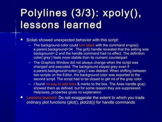 Scilab Plot2d Coloring Pages