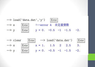 Scilab introduction(Scilab 介紹) | PDF