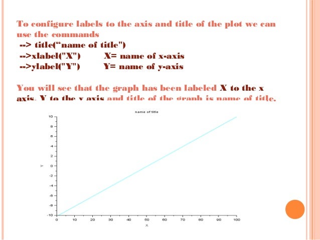 Scilab vs matlab - haczing Scilab vs matlab - haczing
