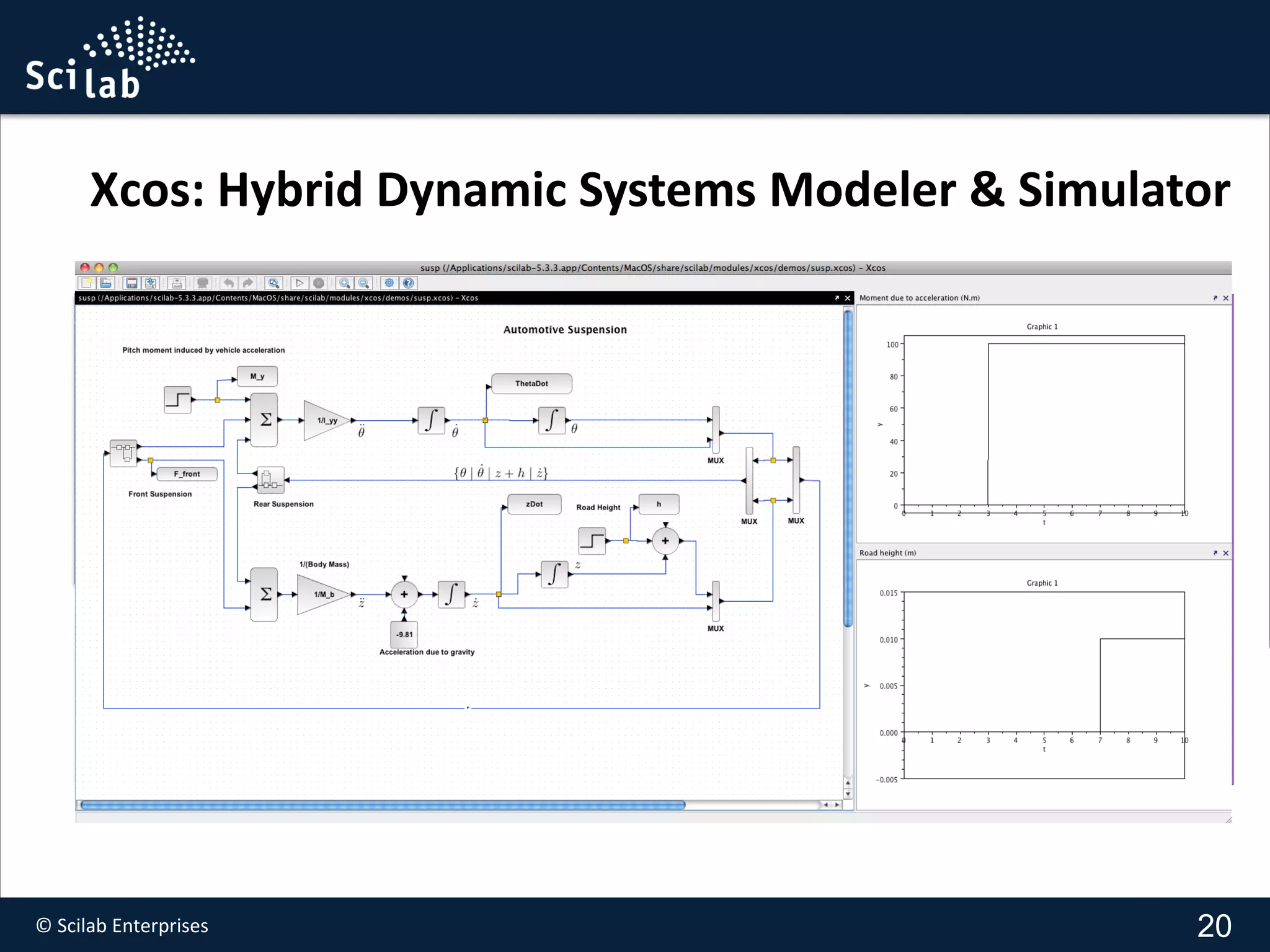 Scilab Modelica conference 20150921 | PDF