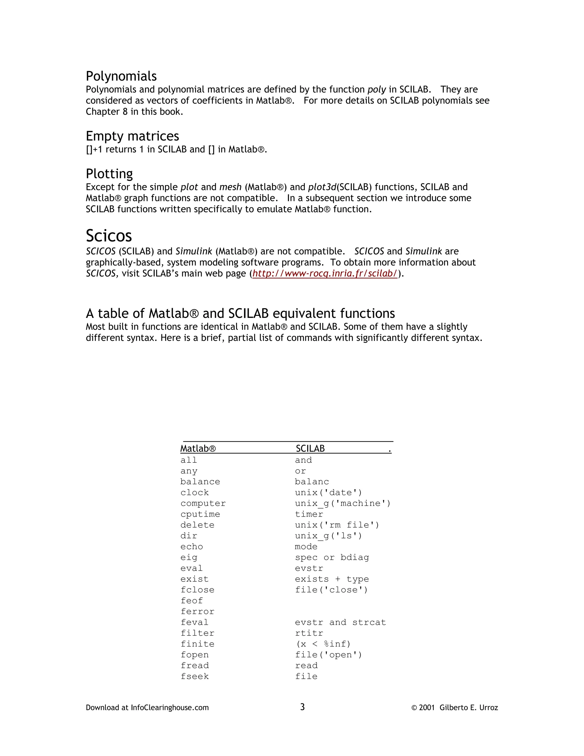 Scilab vs matlab | PDF | Physics | Science