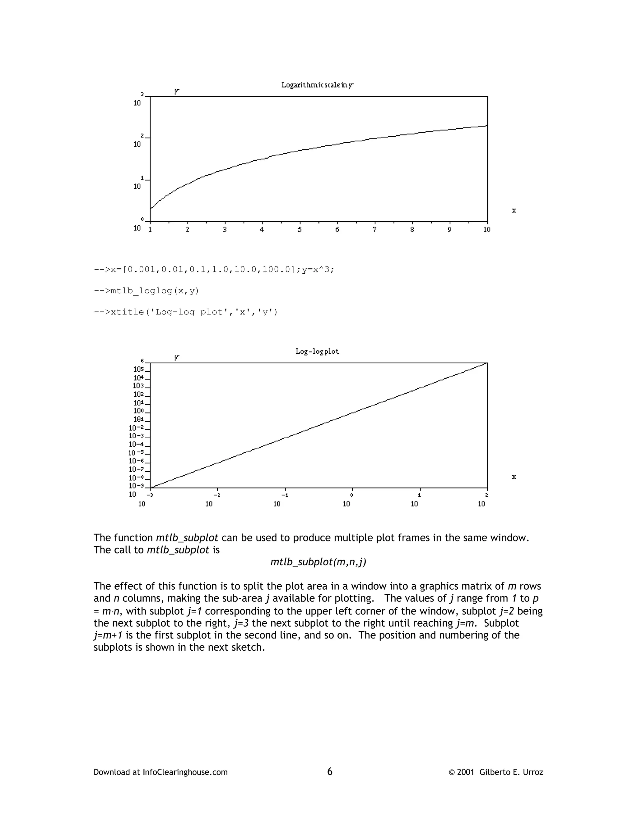 Scilab vs matlab | PDF | Physics | Science