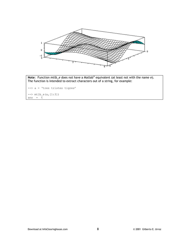 Scilab Vs Matlab Pdf
