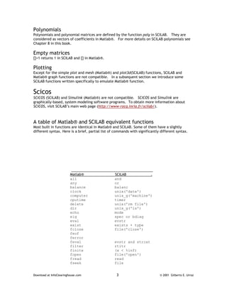 Scilab vs matlab | PDF | Physics | Science