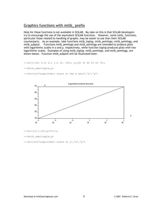 Scilab vs matlab | PDF | Physics | Science