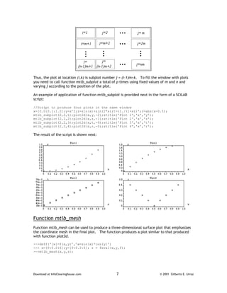 Scilab vs matlab | PDF | Physics | Science