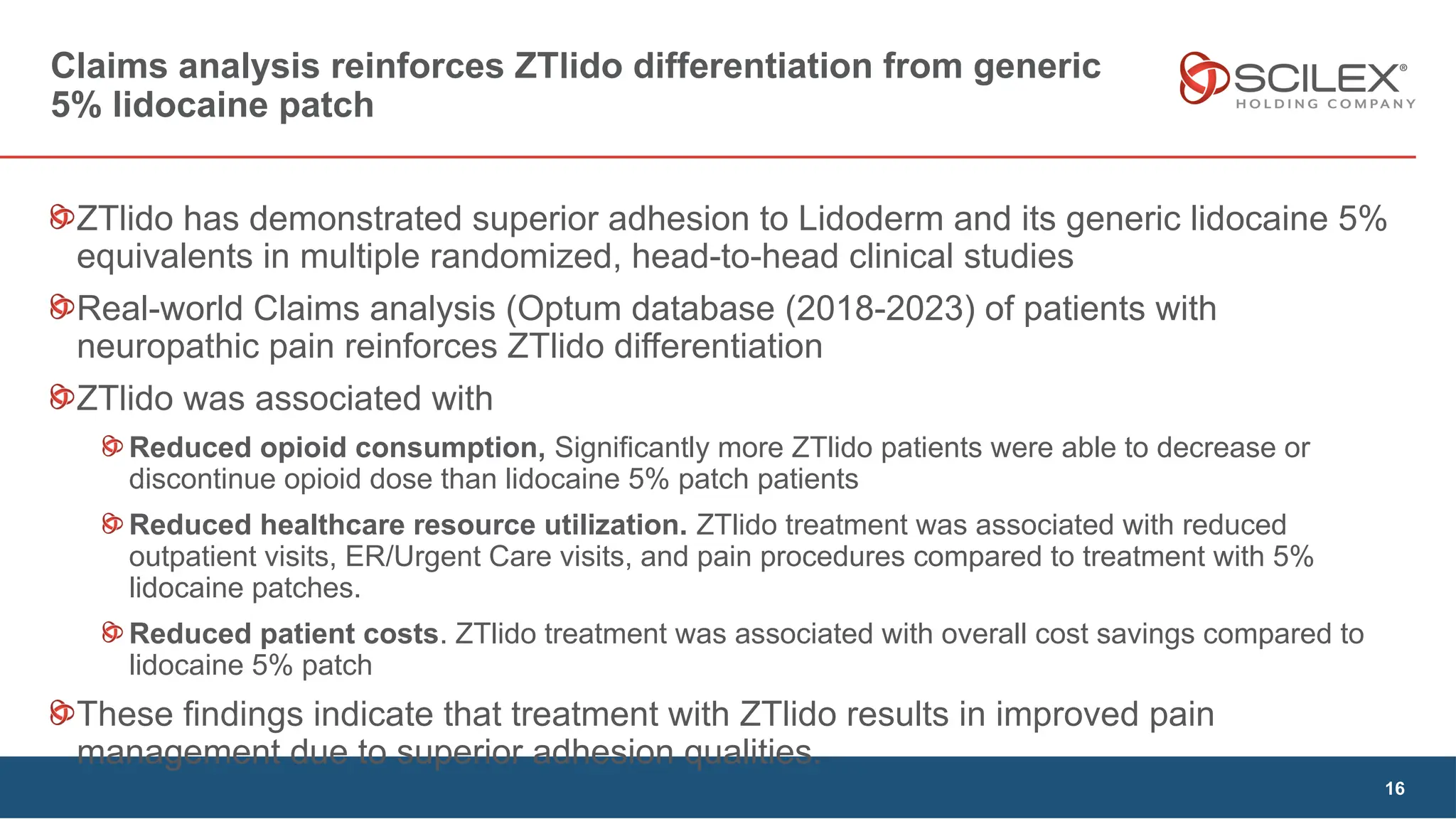 Scilex Pharma corporate presentation (ZTlido).pptx