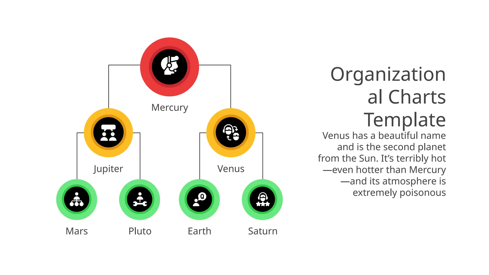 scimath organizational-charts.pptxjkfwhfieofhief | PPTX