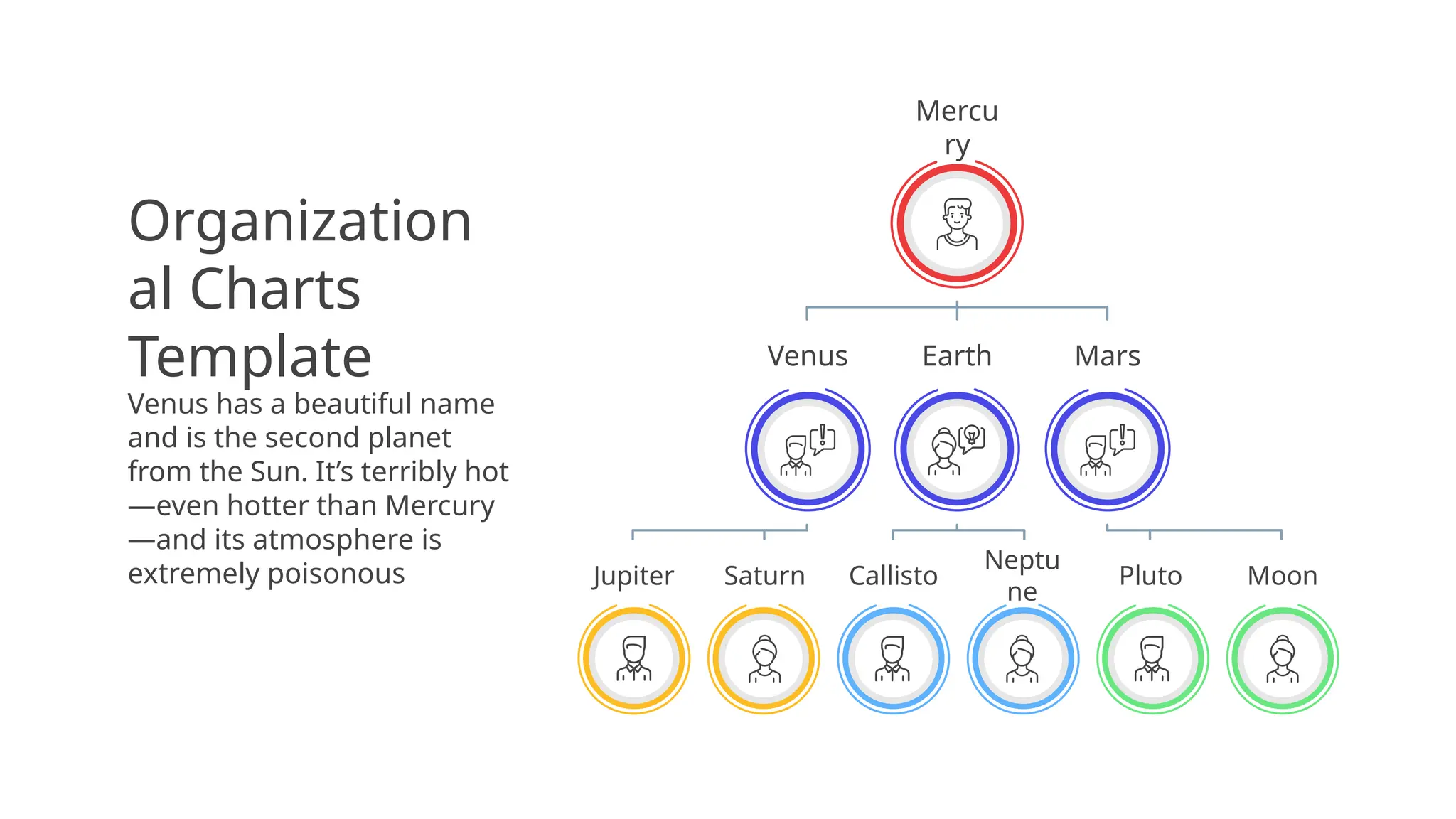 scimath organizational-charts.pptxjkfwhfieofhief | PPTX