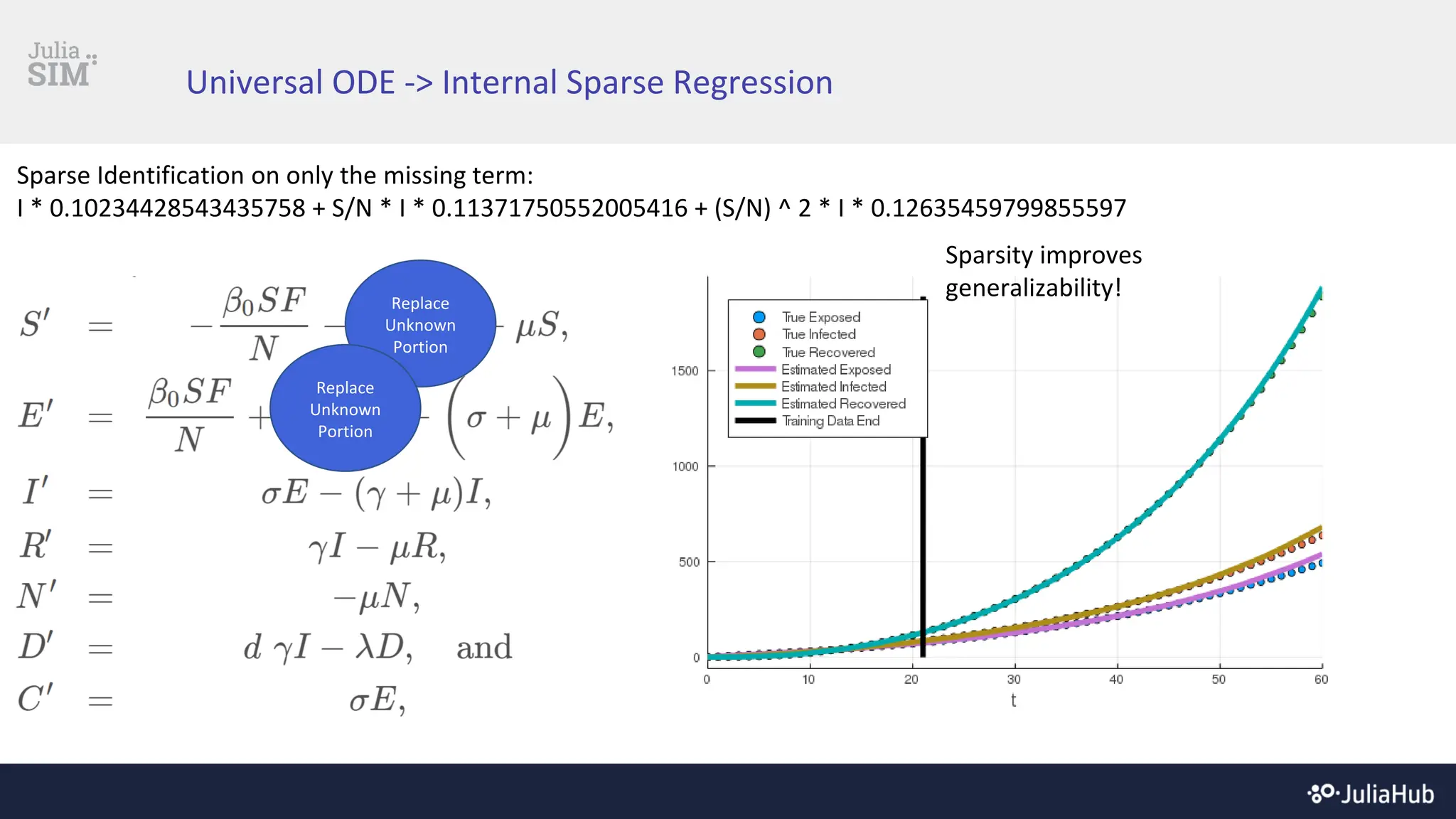 Generalizing Scientific Machine Learning and Differentiable Simulation Beyond Continuous Models ...
