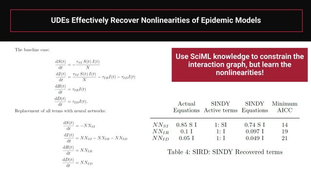 Generalizing Scientific Machine Learning and Differentiable Simulation Beyond Continuous Models ...