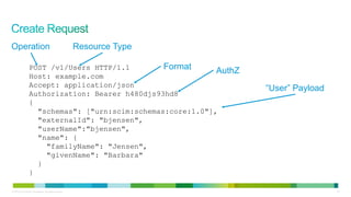Scim overview | PPTX