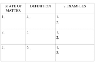 Scince4-Matter grade 4 with laboratory activity | PPT