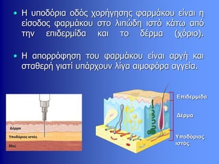 Υποδόρια χορήγηση φαρμάκων | PPTX