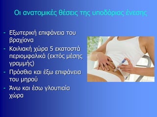 Υποδόρια χορήγηση φαρμάκων | PPTX