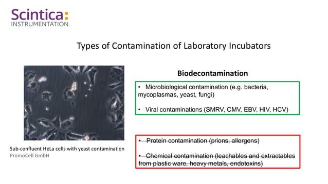 Lab Incubator Decontamination: WHY, WHEN and HOW | PPT