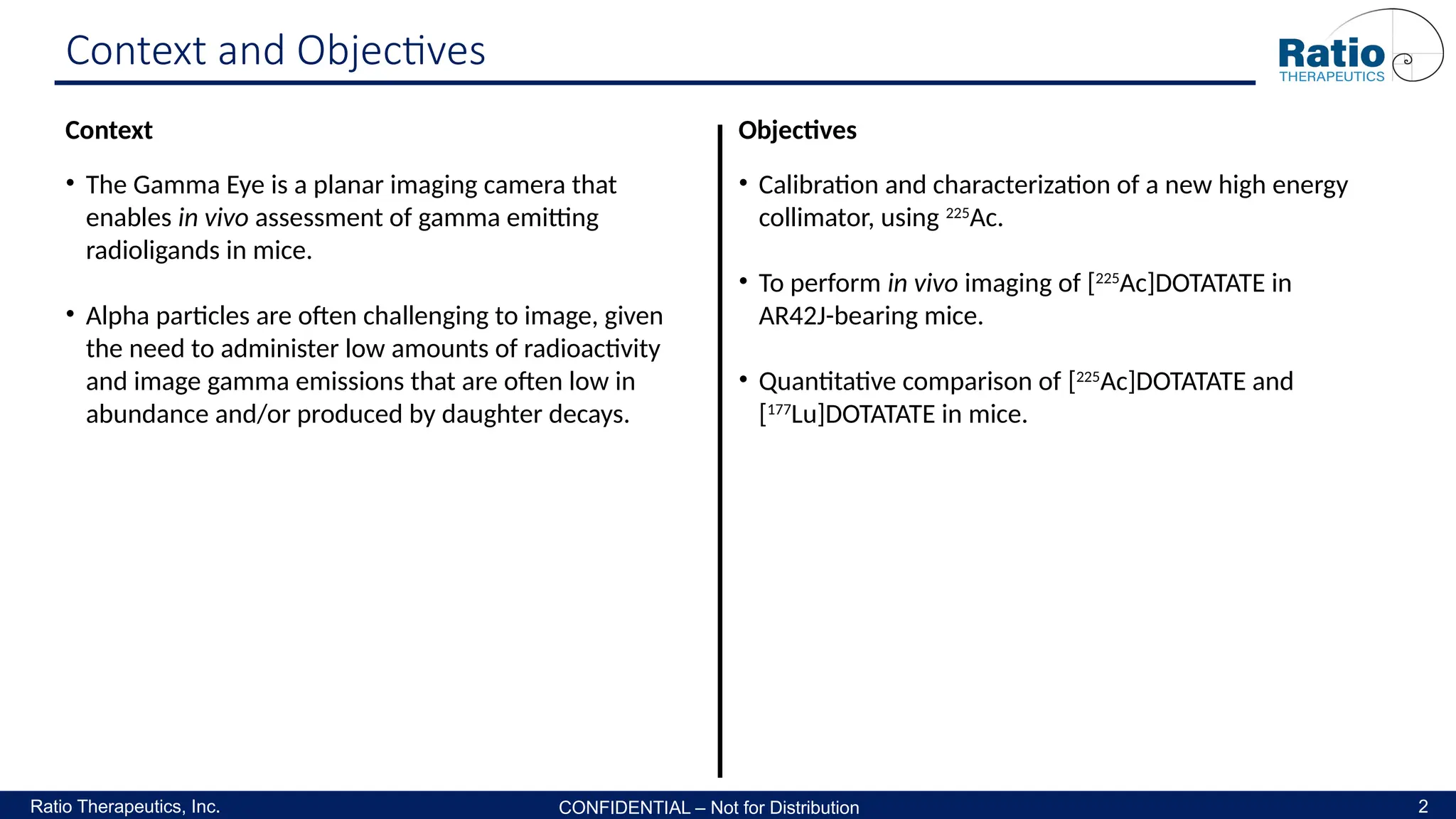 Gamma Eye calibration, system characterization, and in vivo imaging of ...