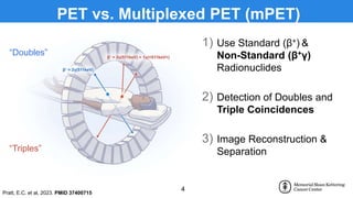 (September 13, 2023) Webinar: Seeing Double: Preclinical Multiplexed PET for Dual Isotope ...