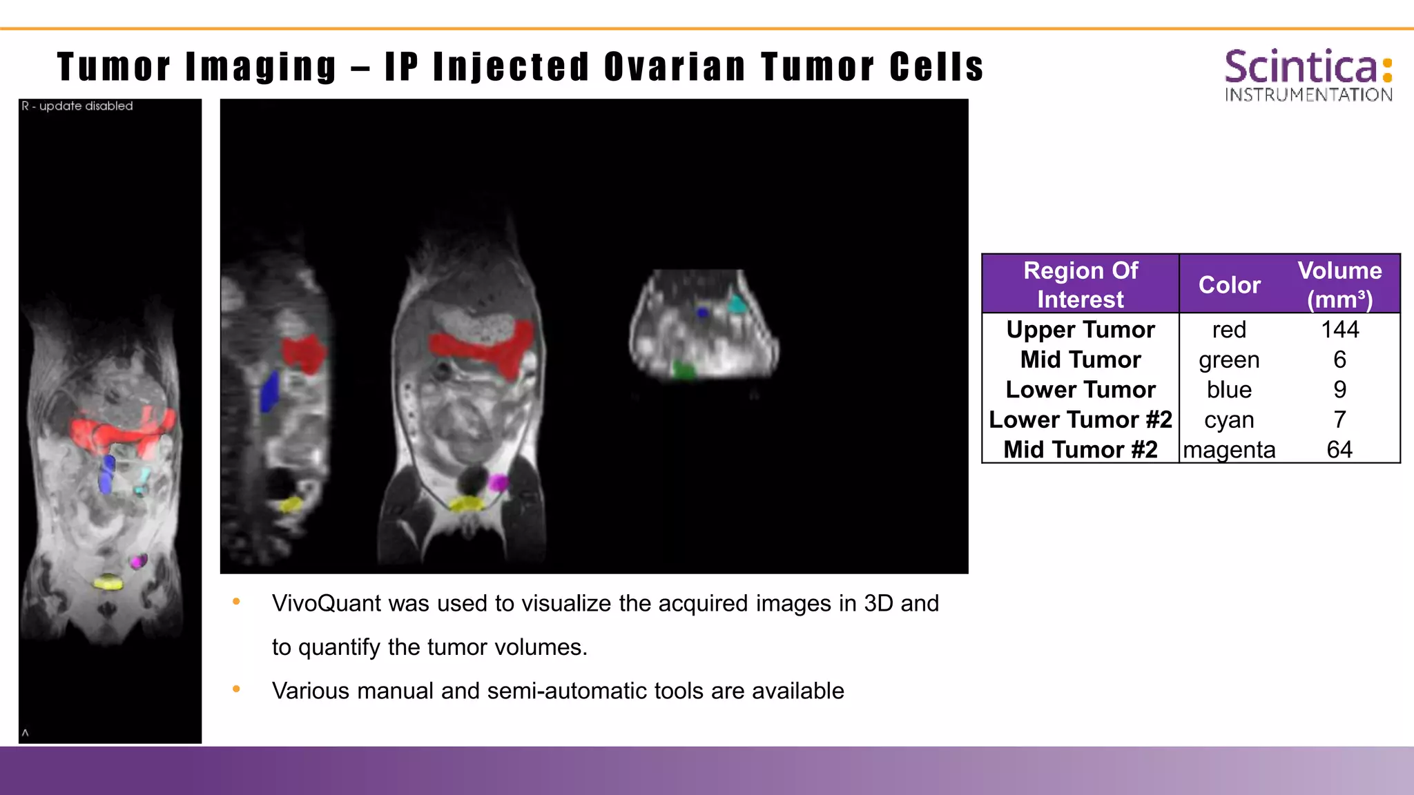 LIVE DEMONSTRATION: Understanding the Complimentary Nature of BLI ...