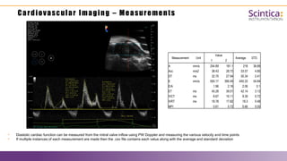 LIVE DEMONSTRATION: Understanding the Complimentary Nature of BLI ...