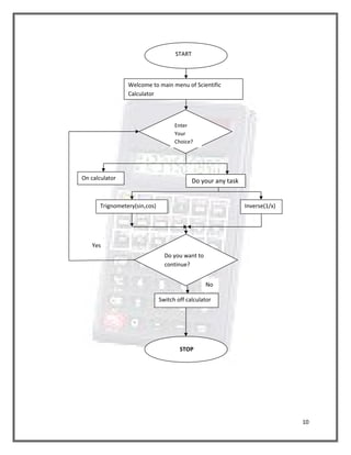 Scientific calculator in c | DOC