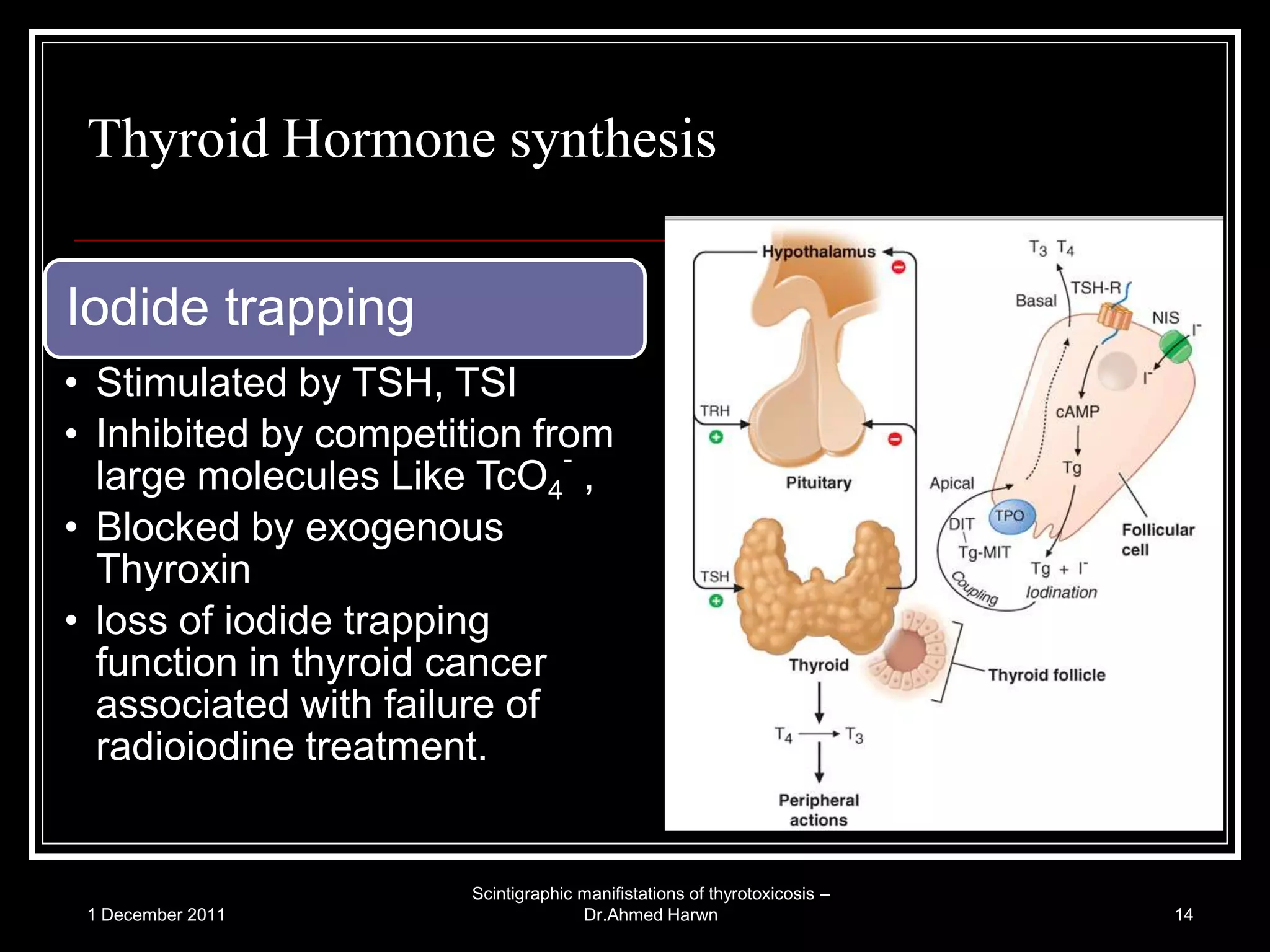 Scintigraphic manifistation of thyrotoxicosis | PPTX