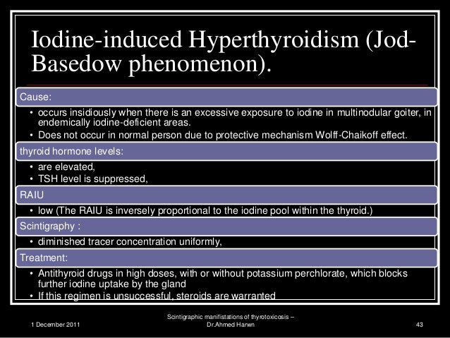 Scintigraphic manifistation of thyrotoxicosis