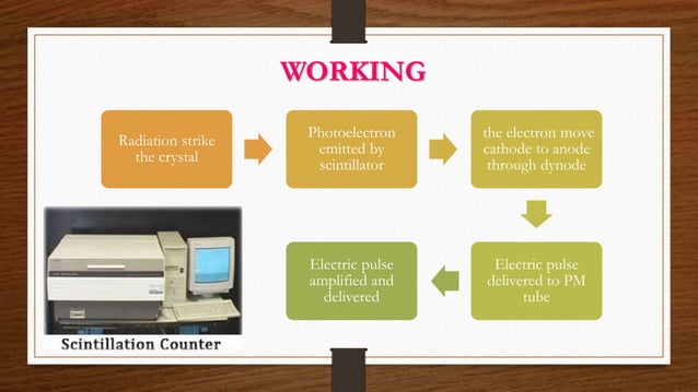 Scintillation Counter and Semiconductor Detector | PPTX