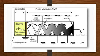 Scintillation Counter and Semiconductor Detector | PPTX